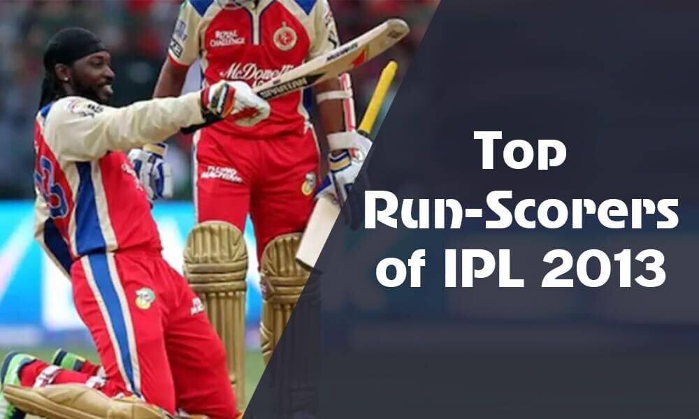 IPL, Cricket Articles & Players | cric-life.com